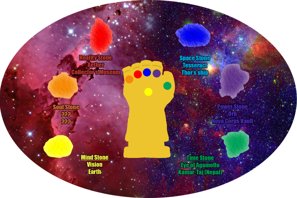 The fate of the universe - The Rider Newspaper