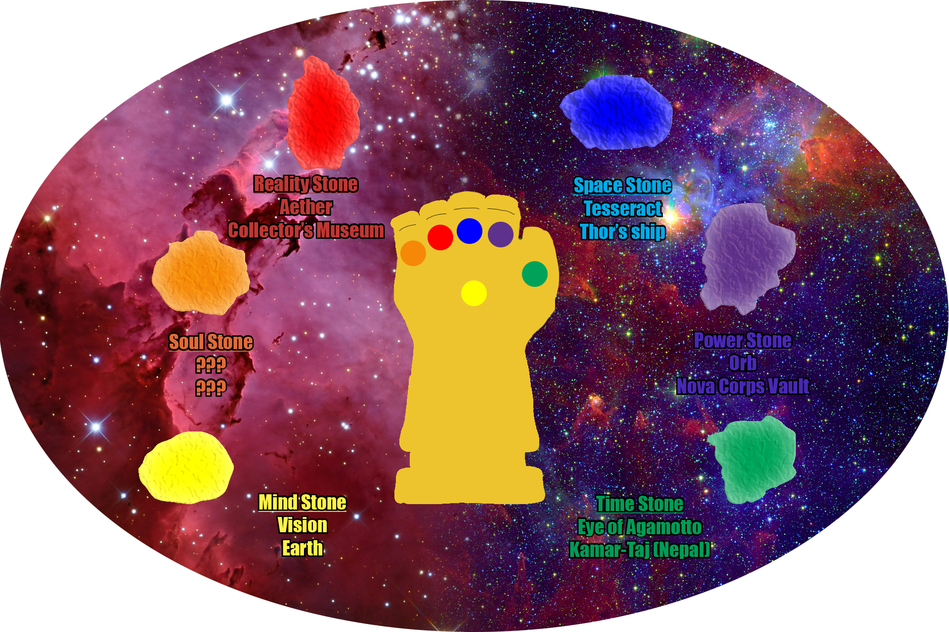 The fate of the universe - The Rider Newspaper