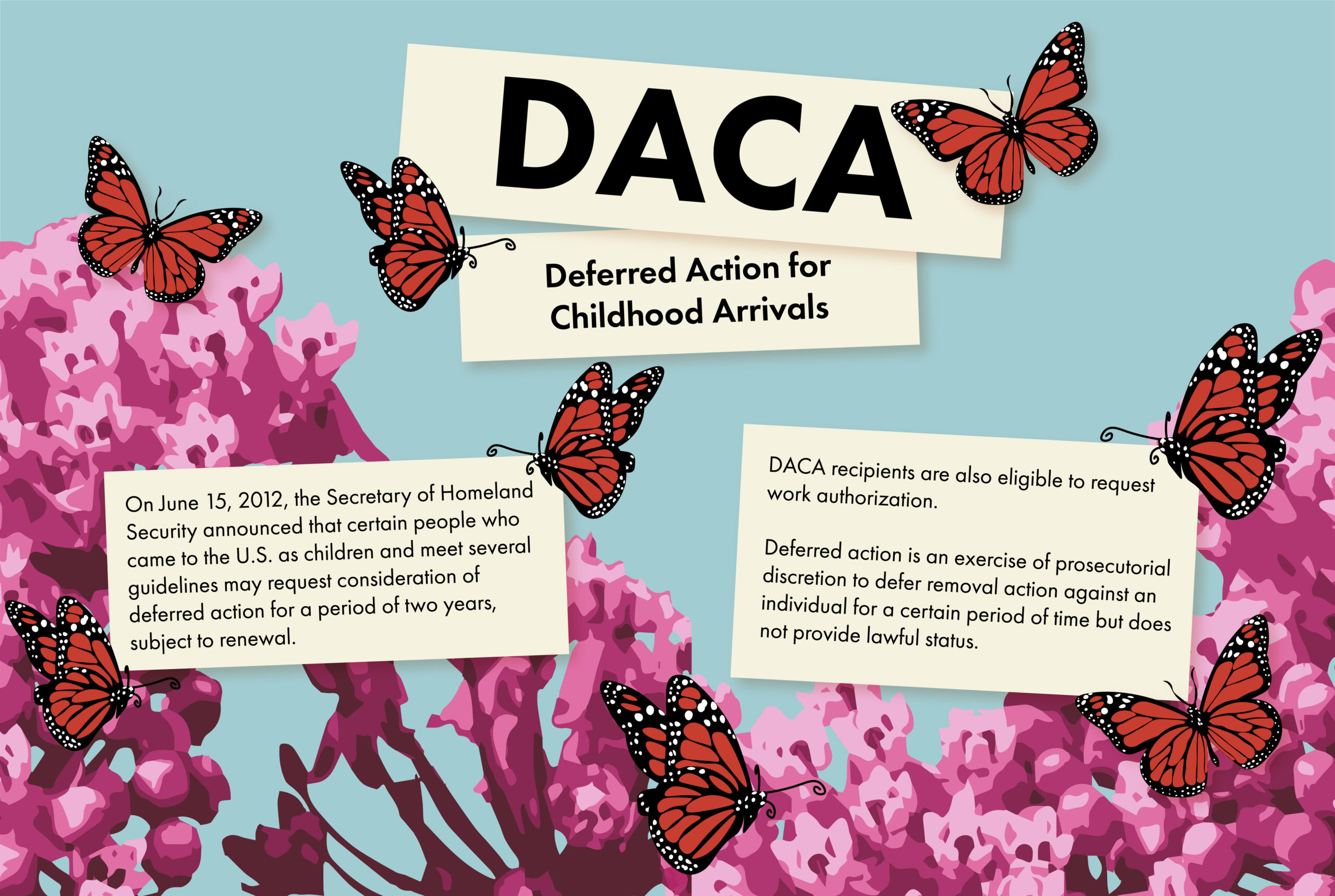 DACA program ‘in limbo again’ - The Rider Newspaper