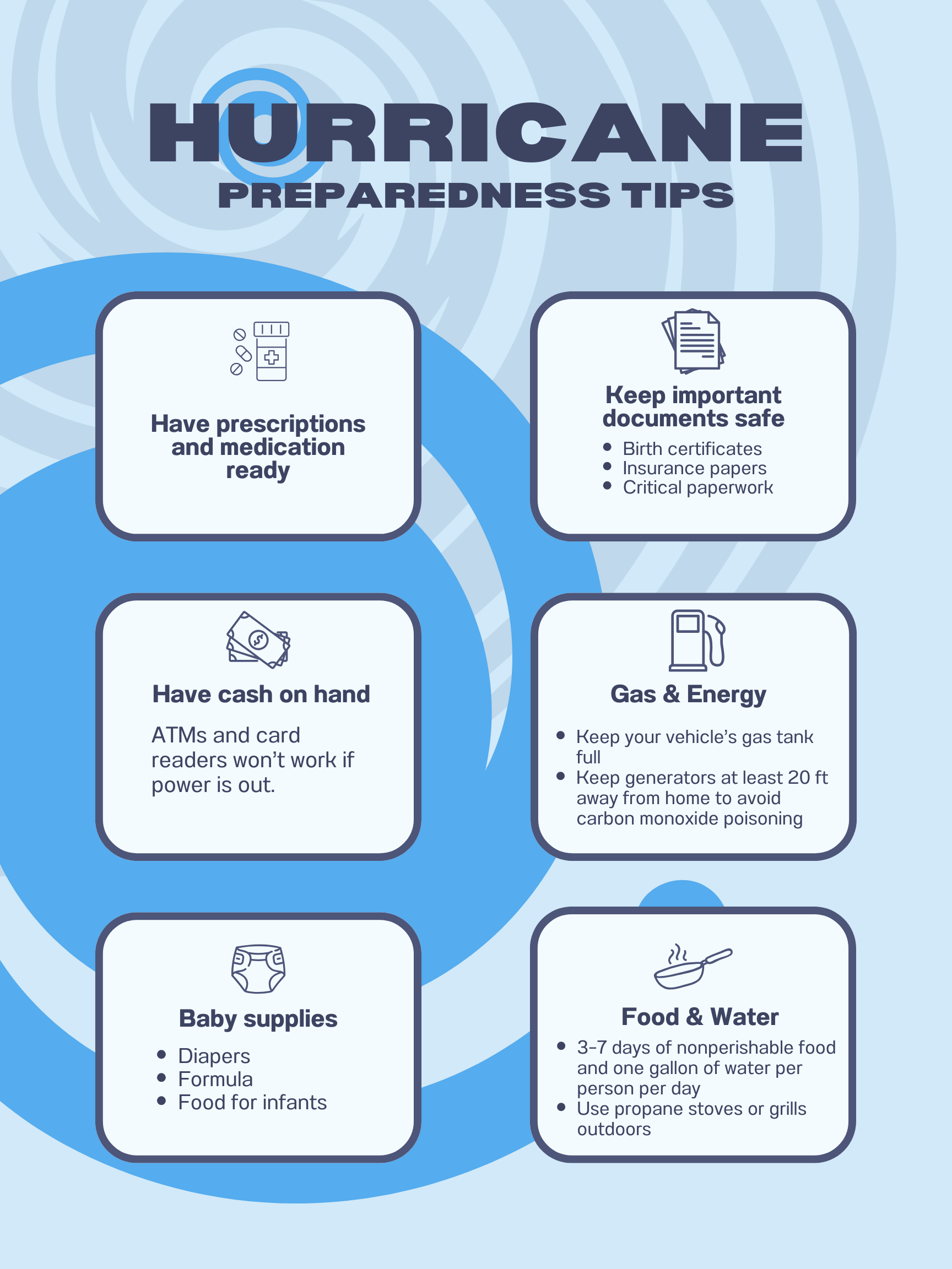 Stay ready, stay safe - The Rider Newspaper